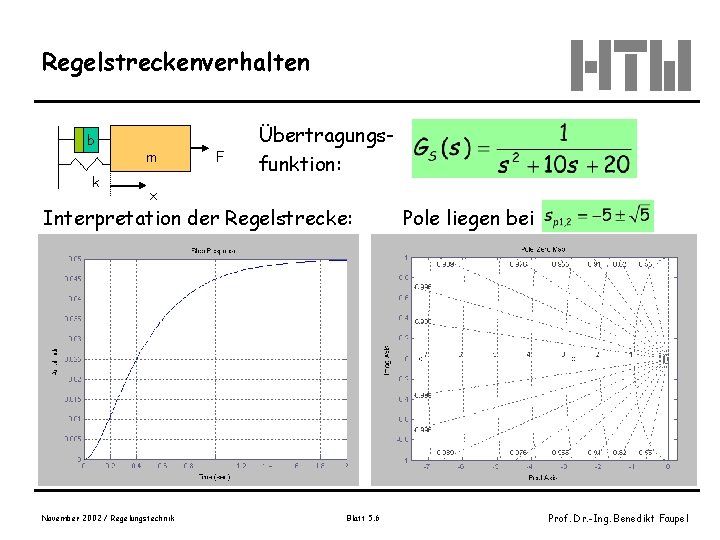 Vorlesung Regelungstechnik 1 Auswahl Einstellung und Parametrierung von