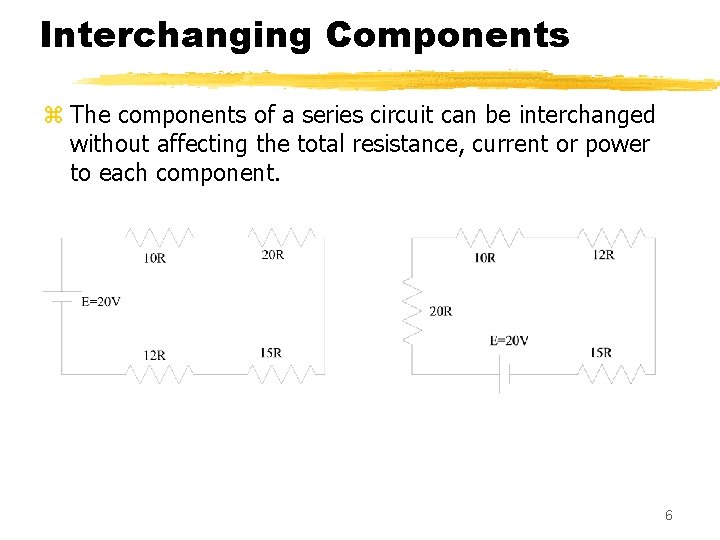 Plotting Ohms Law z If we write Ohms