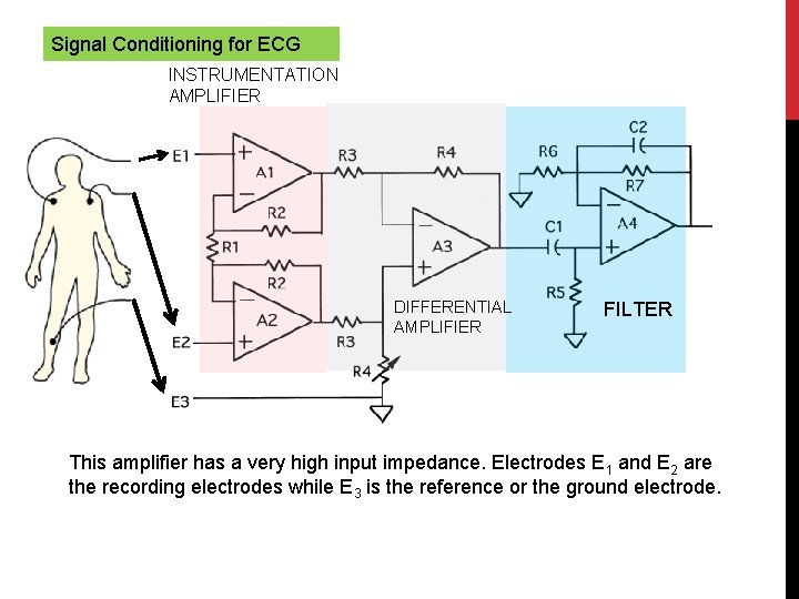 Ecg instrumentation amplifier