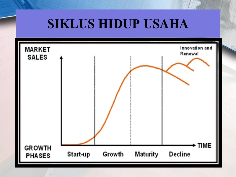 RESTRUKTURISASI SUMBER DAYA Introduction KOPERASI UKM 17 NOVEMBER