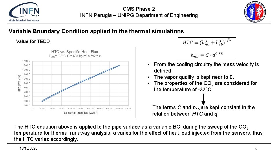 Perugia CMS Phase 2 INFN Perugia UNIPG Department