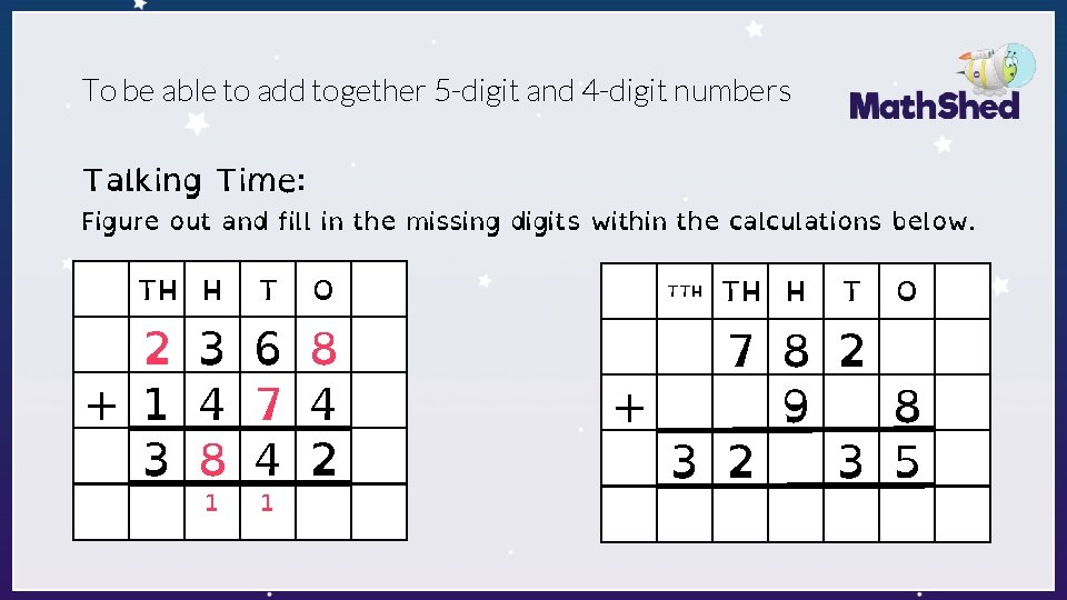 Stage 5 Autumn Block 2 Addition and Subtraction