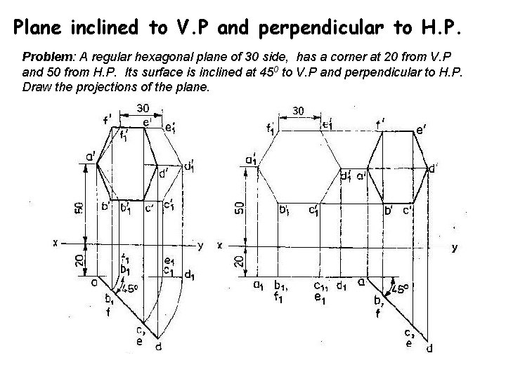 PROJECTIONS OF LINES PLANES AND AUXILIARY PROJECTIONS PROJECTIONS