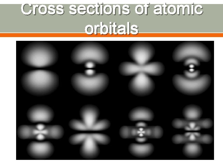 Electrons in Atoms Chapter 5 Atomic Timeline Models