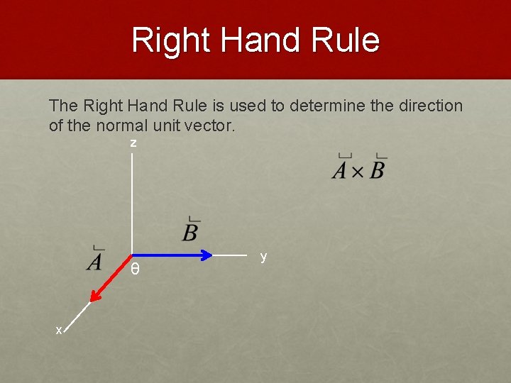 Vector Refresher Part 4 Vector Cross Product Definition