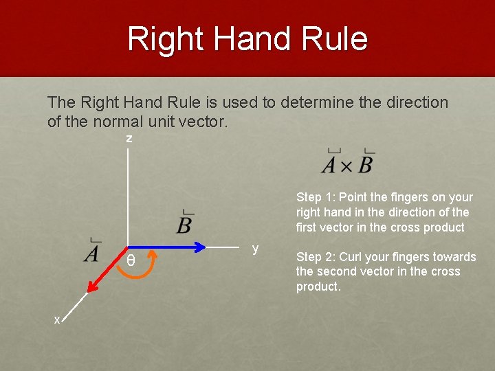 Vector Refresher Part 4 Vector Cross Product Definition