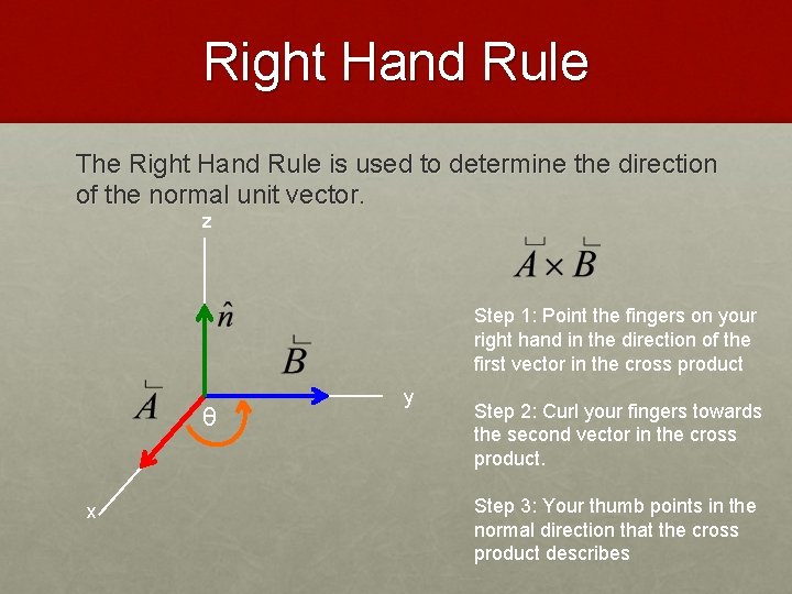 Vector Refresher Part 4 Vector Cross Product Definition