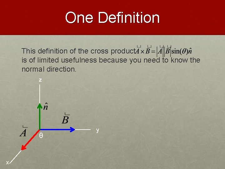 Vector Refresher Part 4 Vector Cross Product Definition