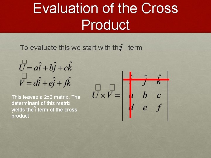 Vector Refresher Part 4 Vector Cross Product Definition