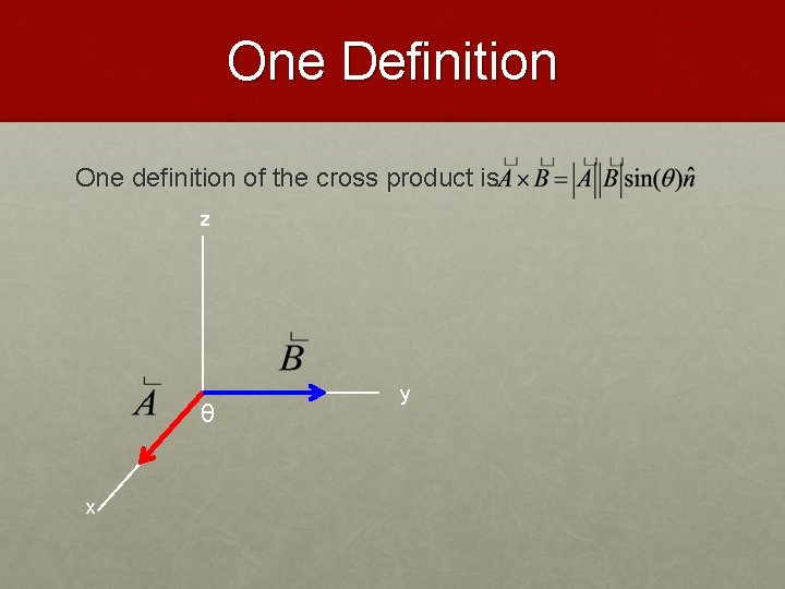 Vector Refresher Part 4 Vector Cross Product Definition