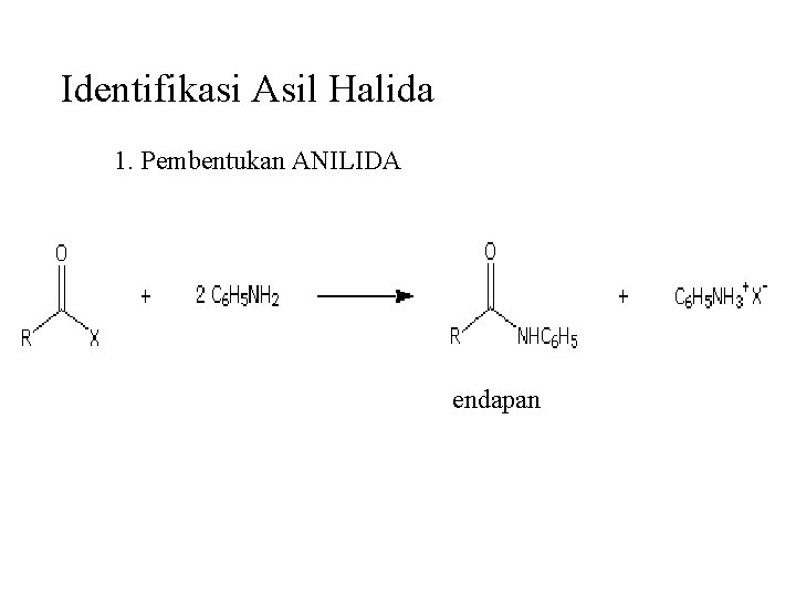 Reaksi Kimia untuk Analisis Kualitatif Oleh Purwadi M
