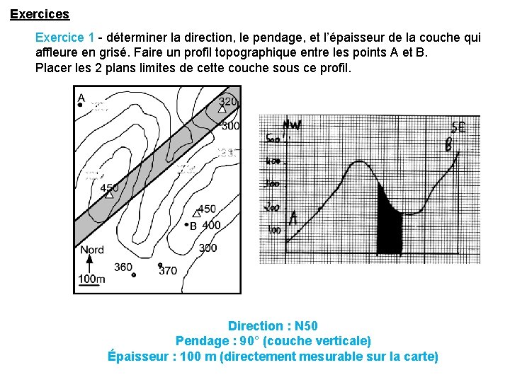 DE LA CARTE TOPOGRAPHIQUE A LA CARTE GEOLOGIQUE