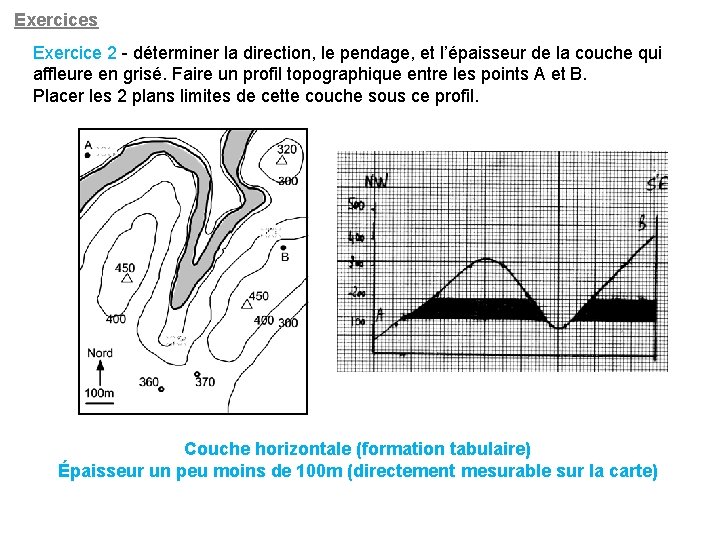 DE LA CARTE TOPOGRAPHIQUE A LA CARTE GEOLOGIQUE
