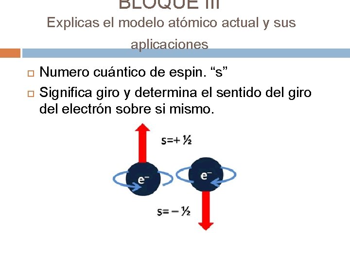 BLOQUE III Explicas el modelo atmico actual y
