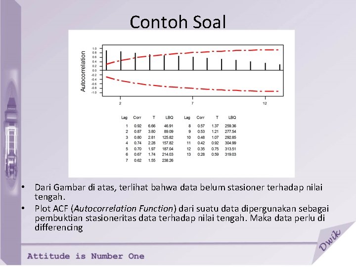 Pertemuan 4 Eksplorasi Data Lebih Dari Dua Dimensi