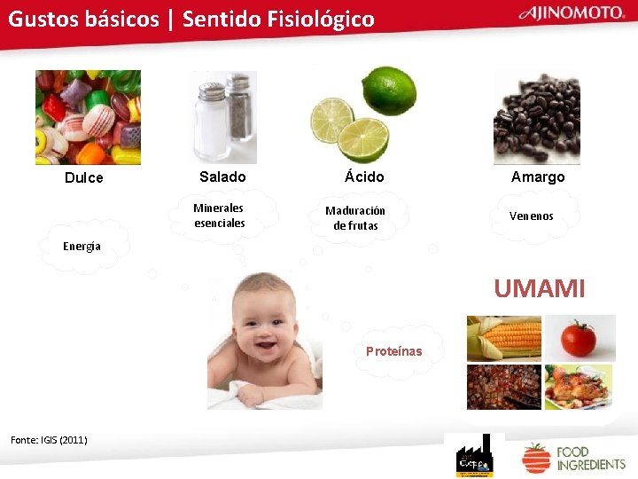 UMAMI EL 5 GUSTO BSICO Concepto Aplicaciones Beneficios