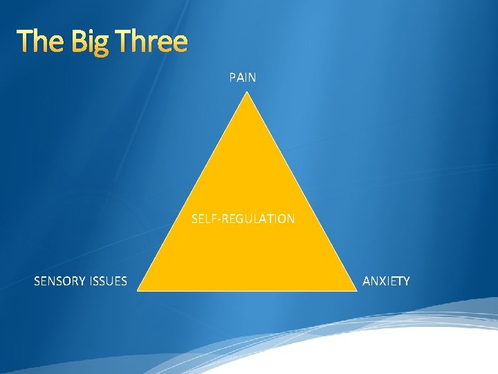 Understanding Behavior in CHARGE Syndrome Timothy S Hartshorne