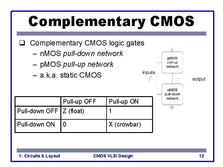 Introduction to CMOS VLSI Design Lecture 1 Circuits
