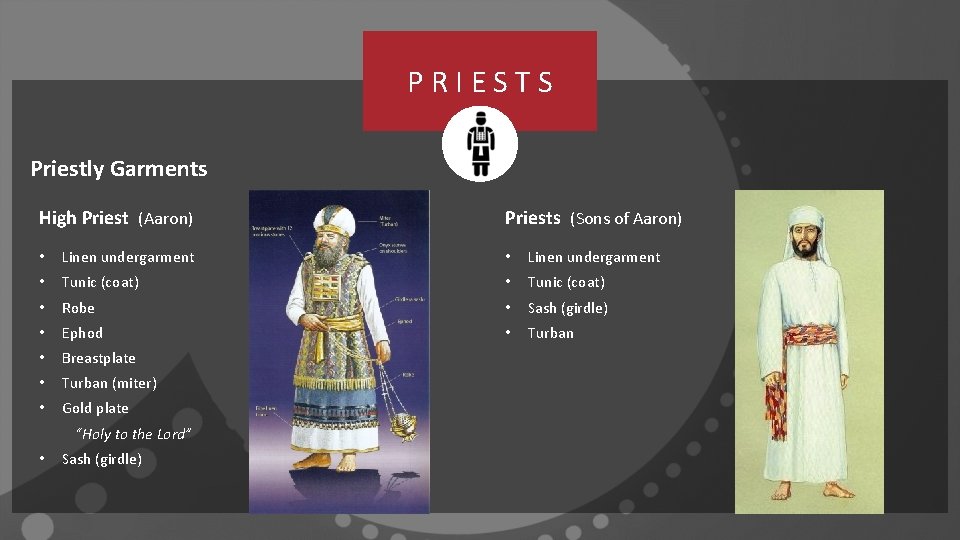 www thebibleproject comviewresource204 PRIESTS Origins of the Priesthood