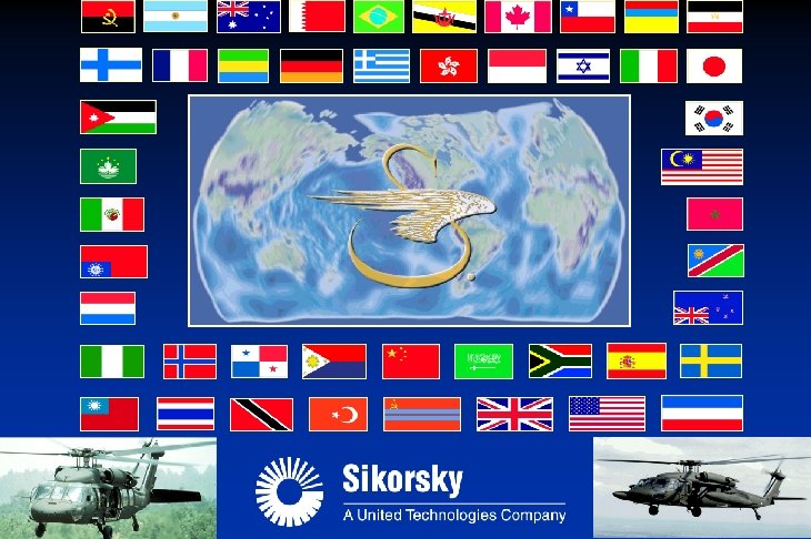 HAMILTON SUNDSTRAND Engine Starting Electrical Power Systems Air