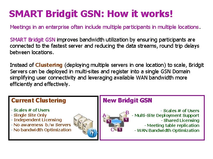 SMART Technologies SMART Bridgit 2010 v 4 0