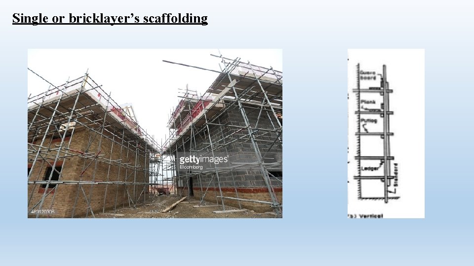 Shoring and Scaffolding Prepared By Alka Shah Civil