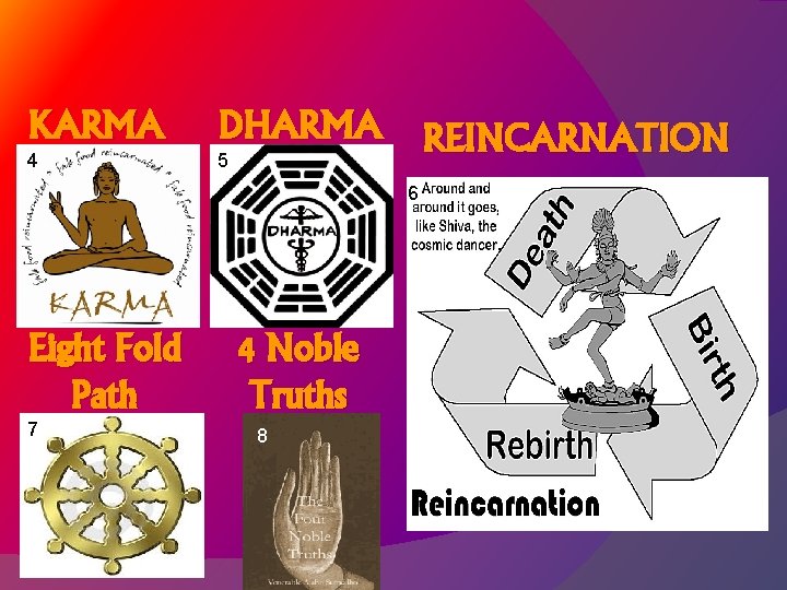 1 BASIC BELIEFS DHARMA SIDDHARTHA GAUTAMA THE FOUR