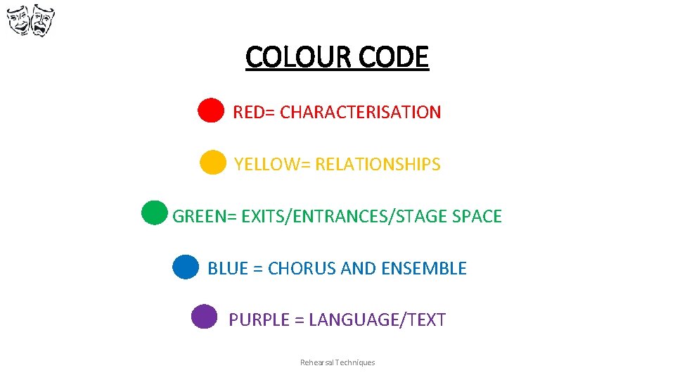 COLOUR CODE RED CHARACTERISATION YELLOW RELATIONSHIPS GREEN ...