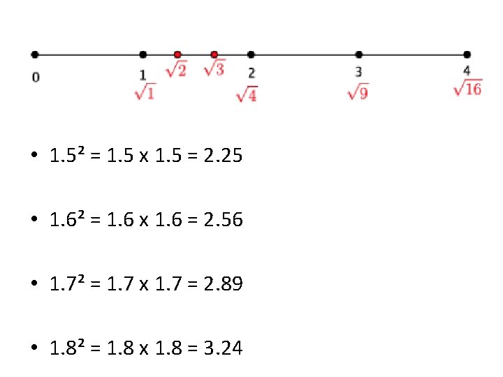 Estimating Square Roots to the Tenths and Hundredths