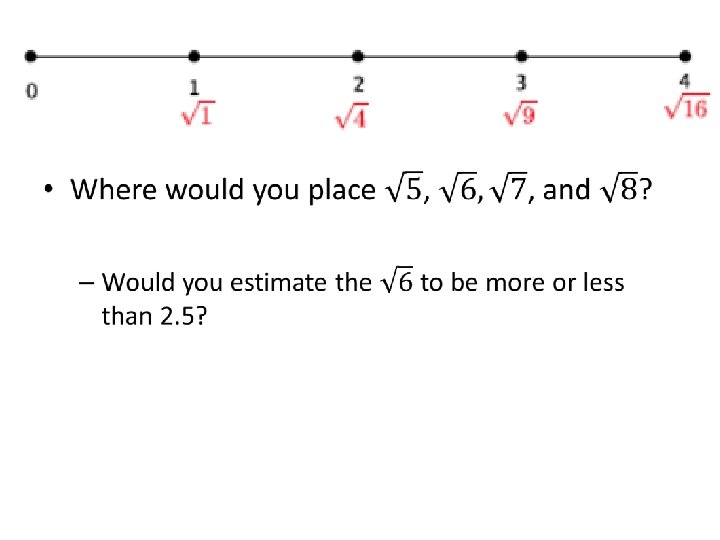 Estimating Square Roots to the Tenths and Hundredths