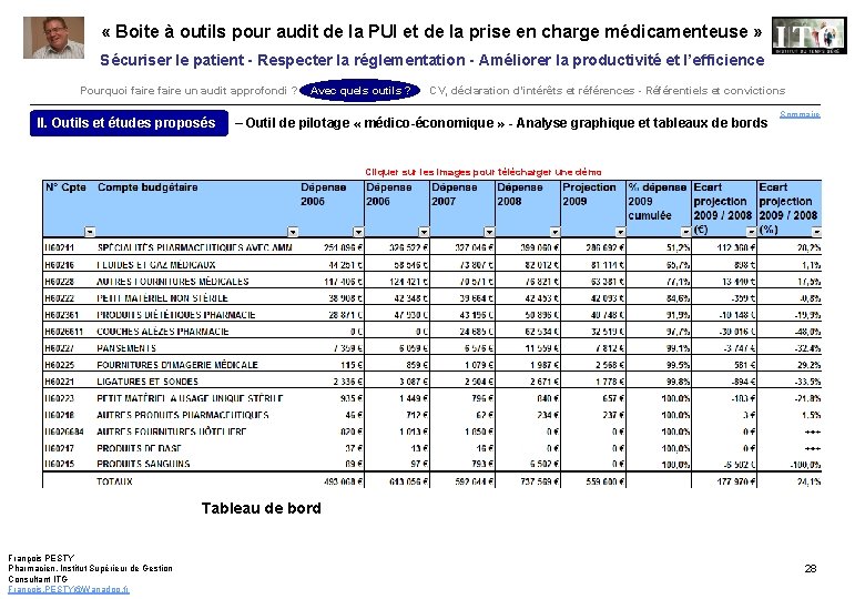 Boite outils pour audit de la PUI et