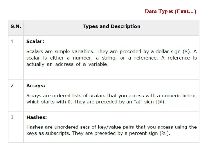 Unit 4 INTRODUCTION TO PERL Topics to be
