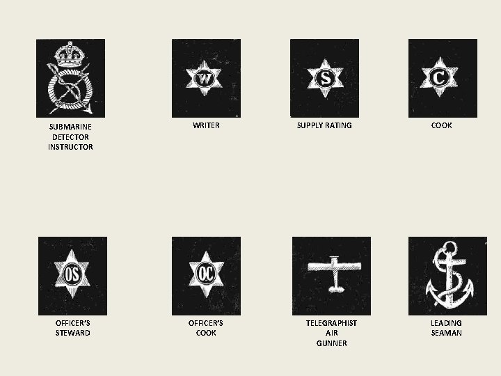 RANKS AND MEDAL RIBBONS OF THE FIGHTING SERVICES