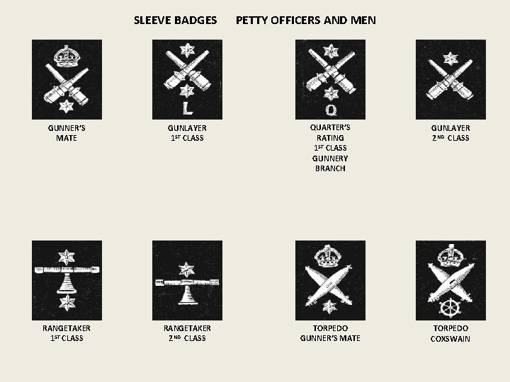 RANKS AND MEDAL RIBBONS OF THE FIGHTING SERVICES