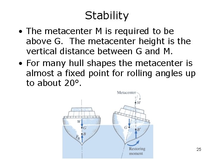 Lec 4 Fluid statics buoyancy and stability pressure