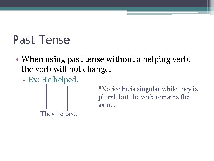 SubjectVerb Agreement Grammar Rule Subjects and verbs must