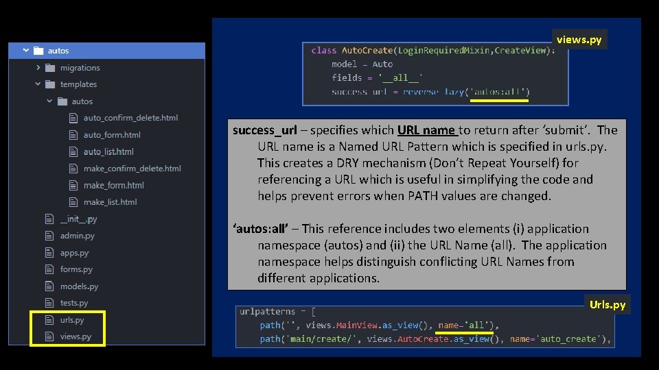 The Structure of a Django Application Dr Charles