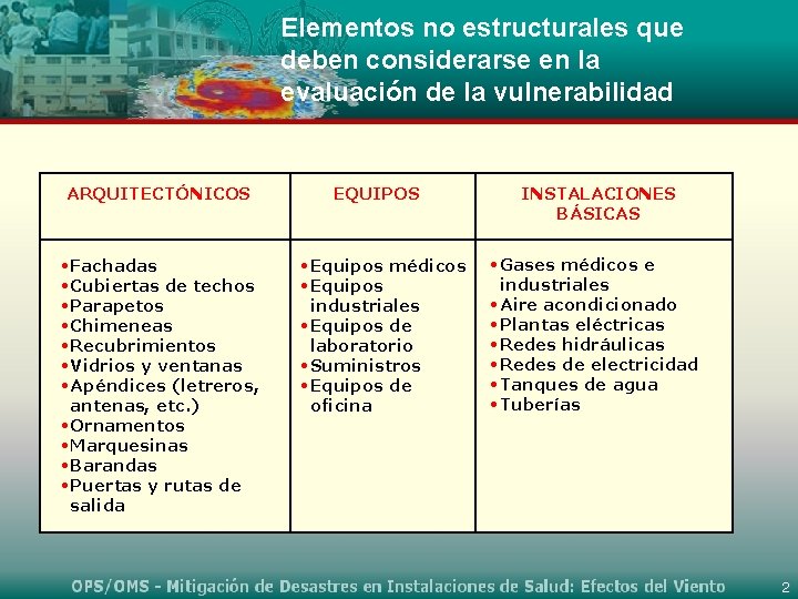 1 Elementos no estructurales que deben considerarse en