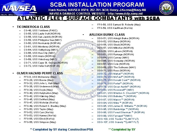 SCBA INSTALLATION PROGRAM Hank Kuzma NAVSEA 05 P