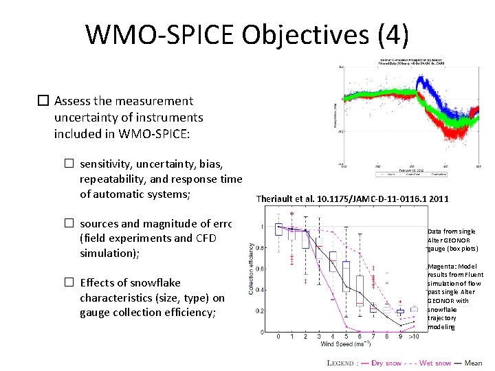 Quantifying Uncertainty and Biases in Automated Precipitation Measurements