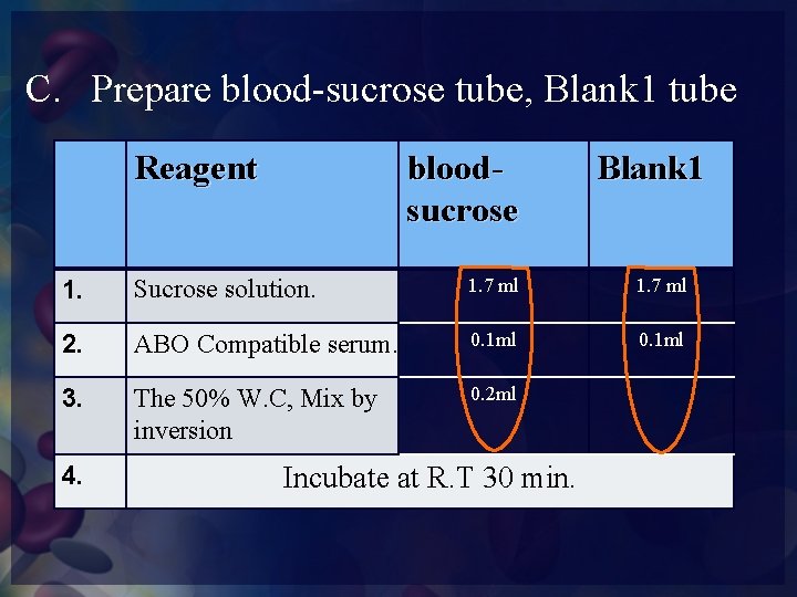 Practical Hematology Lab Sucrose Hemolysis Test LAB 10