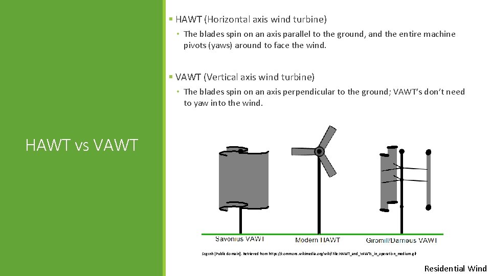 Residential Wind INTRODUCTION TO RESIDENTIAL WIND ENERGY Except
