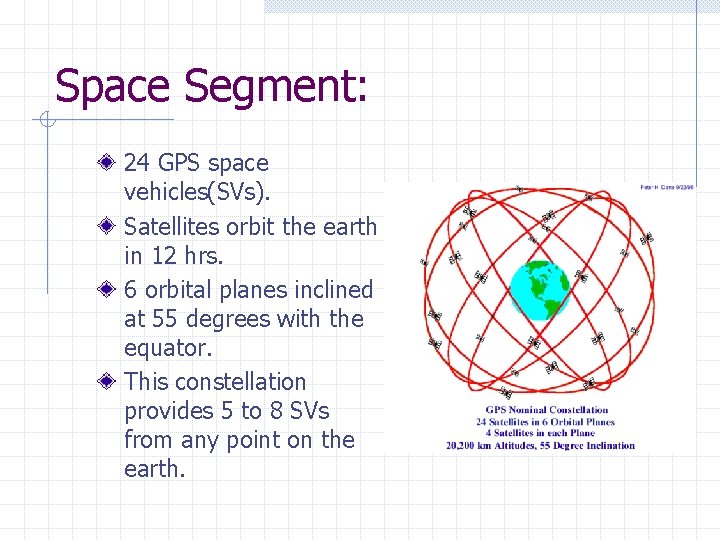 Interconncection Protocols By Berk USTUNDAG Istanbul Technical University
