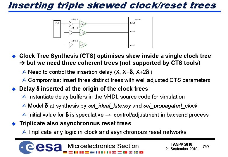 Single Event Effect Mitigation In Digital Integrated Circuits