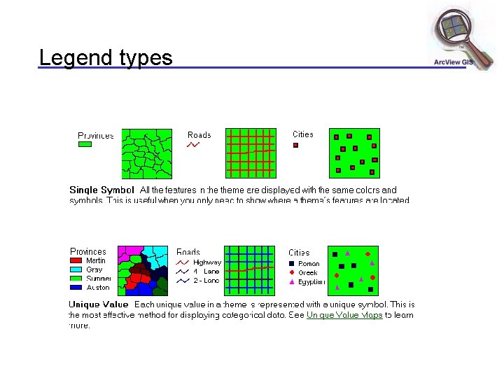 Introduction to Arcview 3 2 Thelma A Cinco