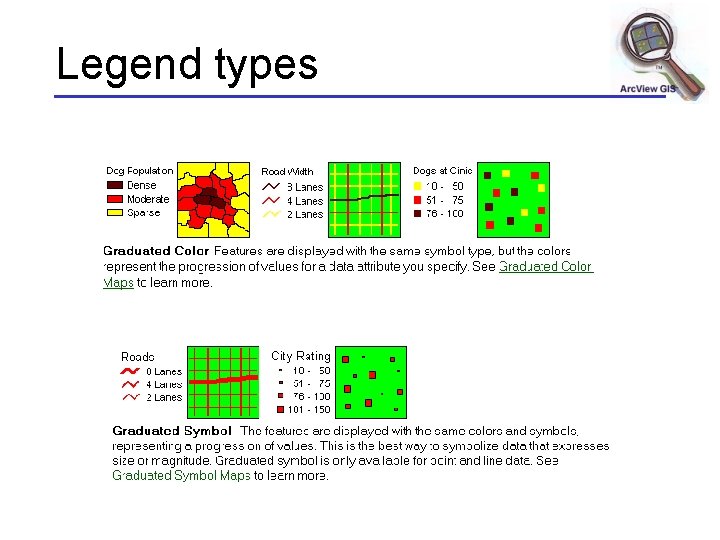 Introduction to Arcview 3 2 Thelma A Cinco