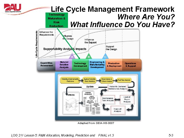 Lesson 5 Reliability Maintainability RM Allocation Modeling Prediction