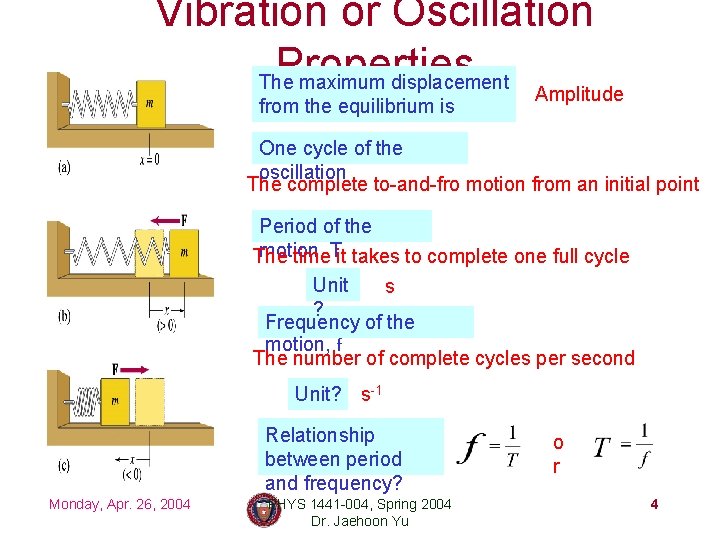 PHYS 1441 Section 004 Lecture 22 Monday Apr