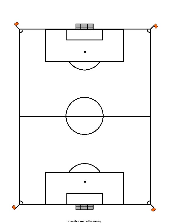 Field Diagrams Sometimes a picture is worth a