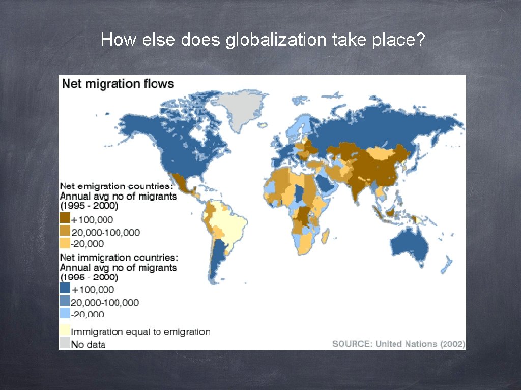 World History II and Globalization Understanding our Interconnected